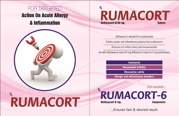 × username password