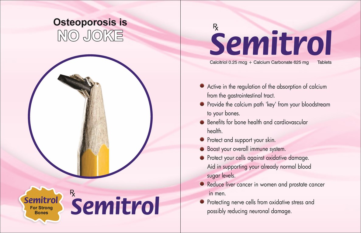 × username password